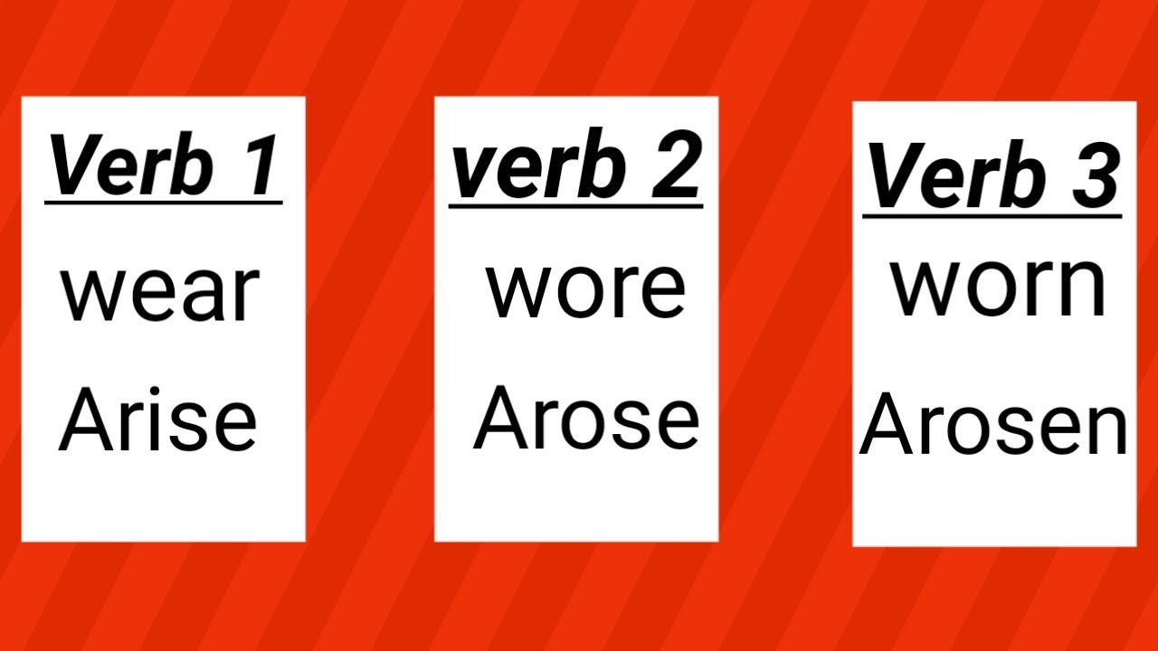 Words with Verb 1 2 3||V1 V2 V3 Verb Form List in English #English # ...