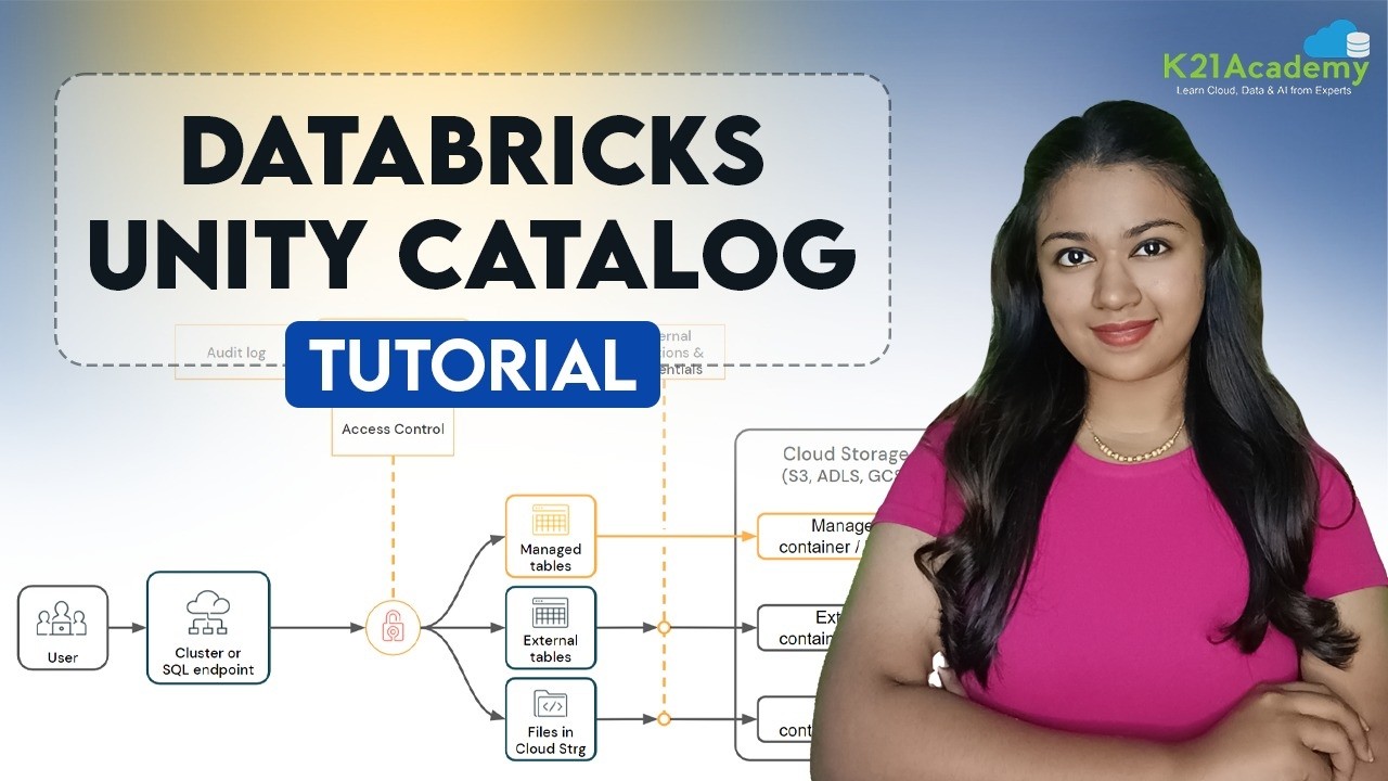 Azure Databricks Unity Catalog Tutorial | Azure Databricks for ...