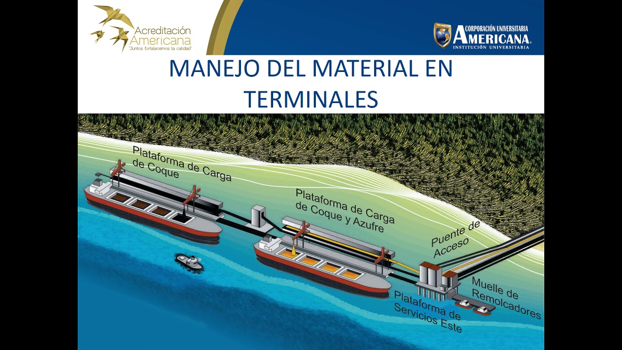 TERMINALES DE GRANEL SOLIDO - YouTube