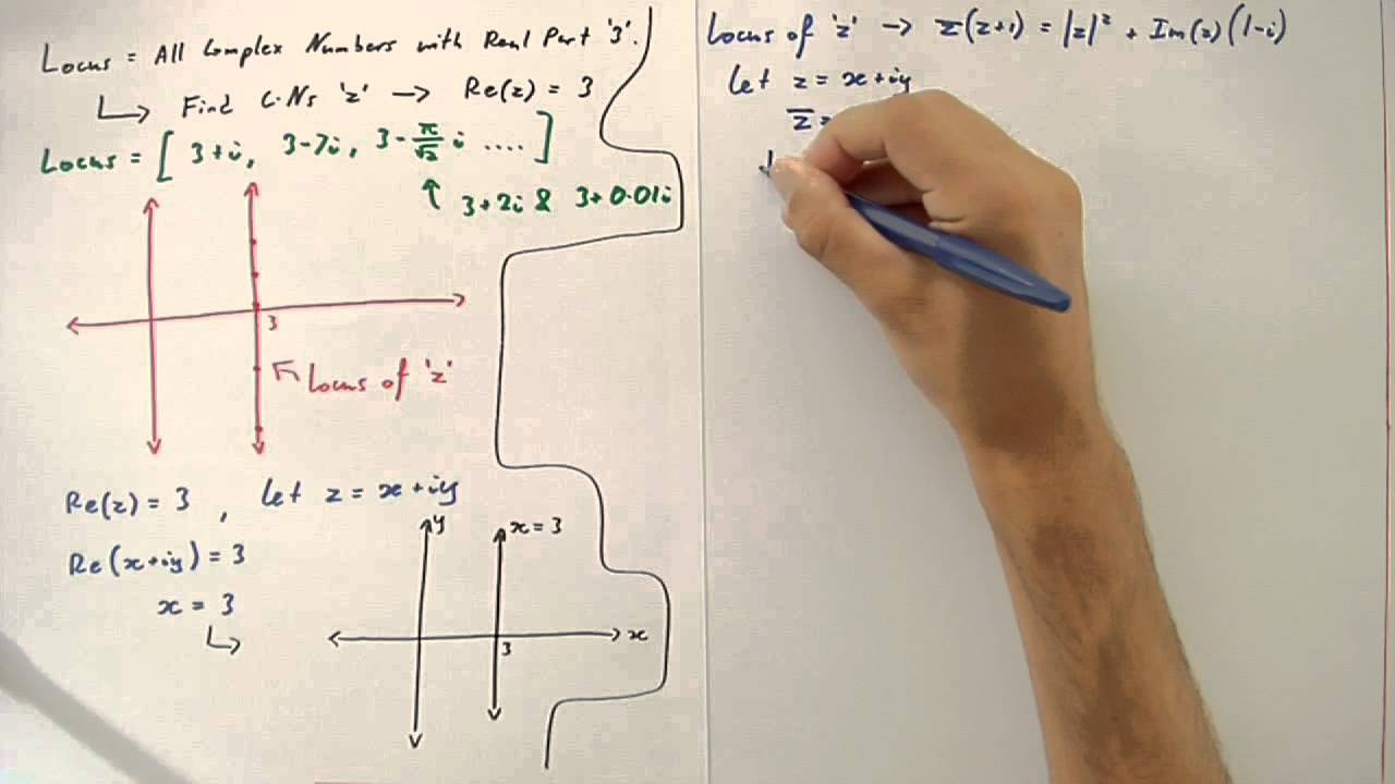 Complex Numbers - Loci - YouTube
