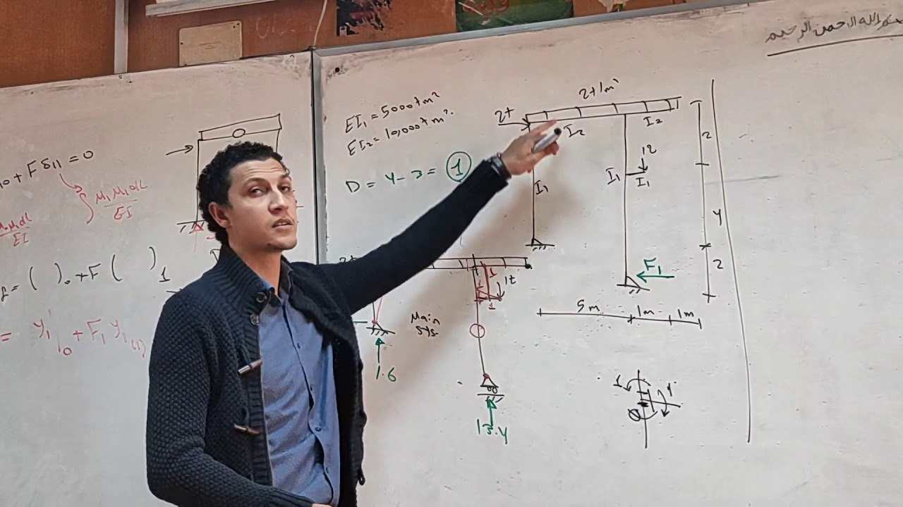 section 5 structure (Eng. Osama Eid) - YouTube