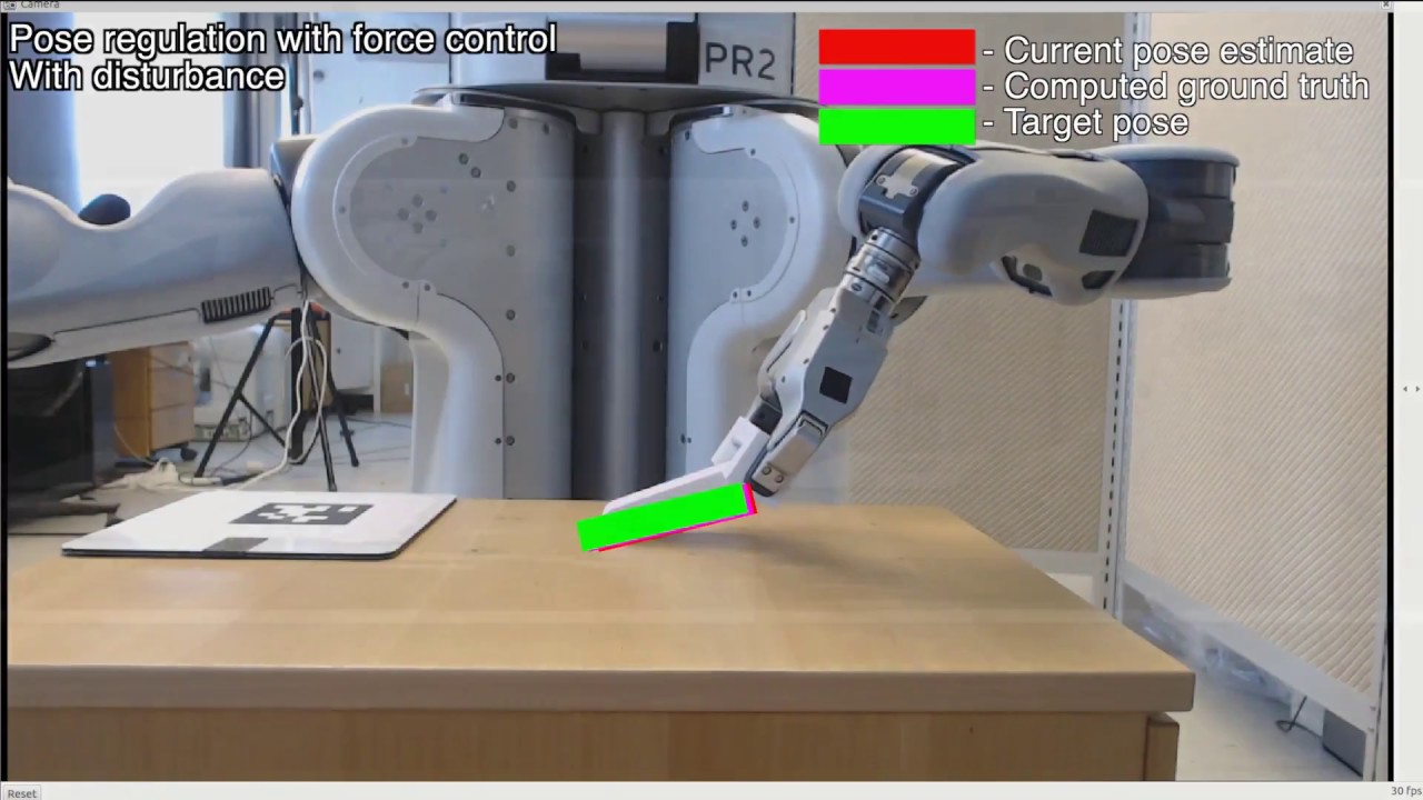 Dexterous manipulation by means of compliant grasps and external ...