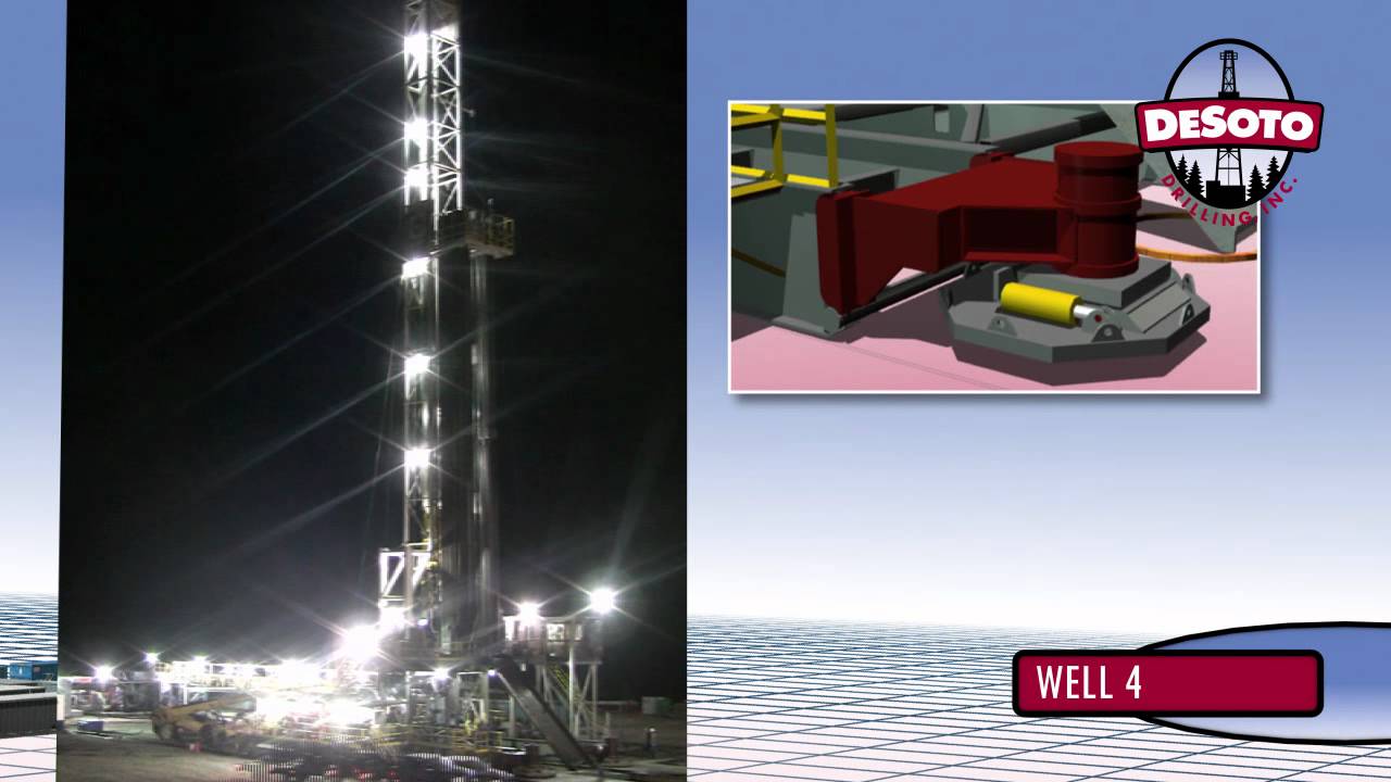 Desoto Drilling Rocket Rig | 3D Well Drilling Animation | Drilling ...