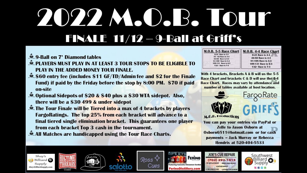 2022 M.O.B. Tour Finale - YouTube