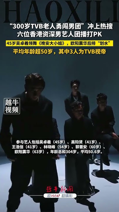 「300歲TVB老人勇闖男團」衝上熱搜，45歲吳卓羲領舞《晚安大小姐》，歐陽震華後排「划水」，平均年齡超50歲，其中3人為TVB視帝#郭晉安 #歐陽震華 #tvb #法證先鋒 - YouTube
