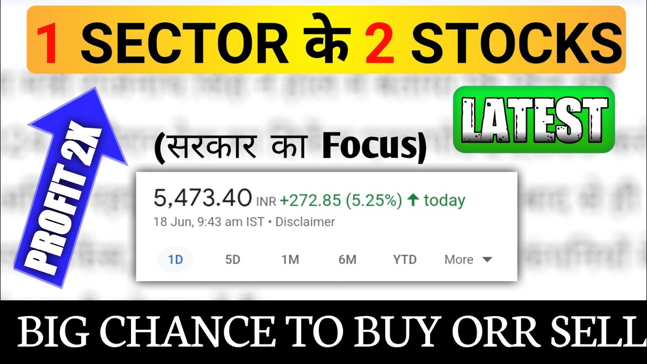 Top 2 Stocks To Invest Now In Stock Market For Big Returns - YouTube