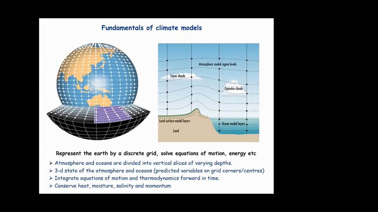Modelling the Earth's Climate and Predicting Future Climate Change - An ...