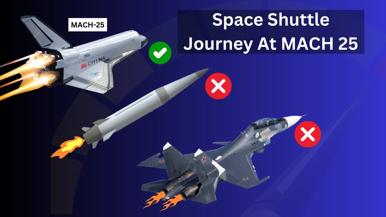 How the Space Shuttle Survives In Hypersonic Speed, speed comparison ...