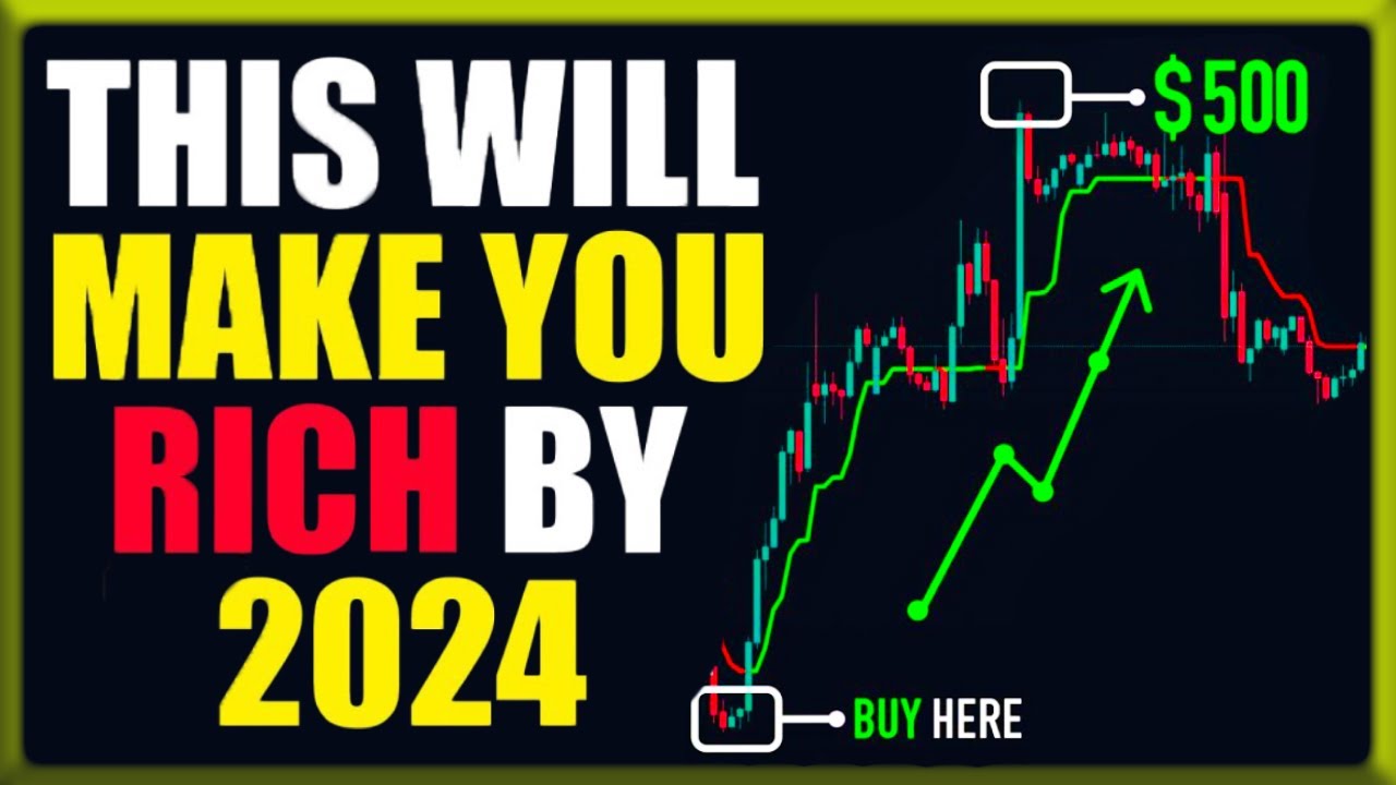 My Exact Trading Strategy || The SECRET Scalping Trading Strategy That ...