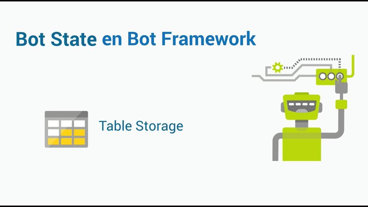 16. Configurar Bot State en Table Storage con Bot Framework V3 - YouTube
