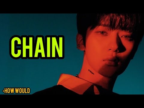 HOW WOULD OMEGA X sing NCT 127 - CHAIN (Line Distribution)