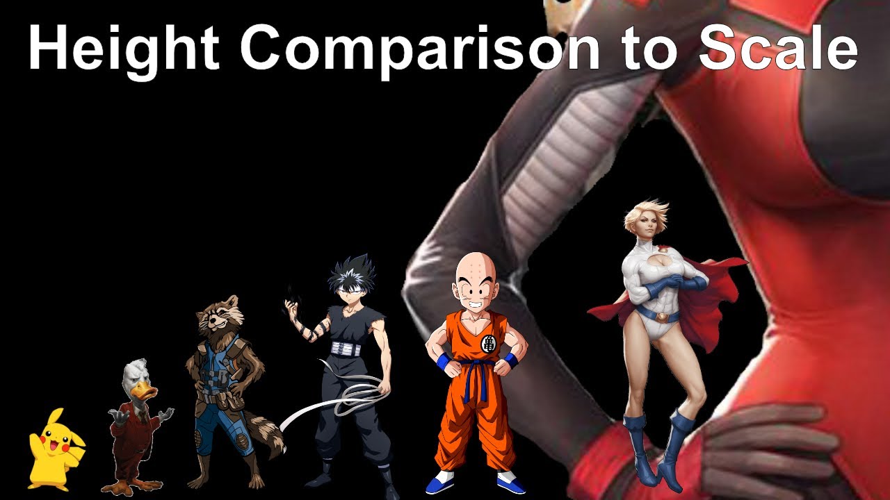 Height Comparison of Fictional Characters to Scale! - YouTube