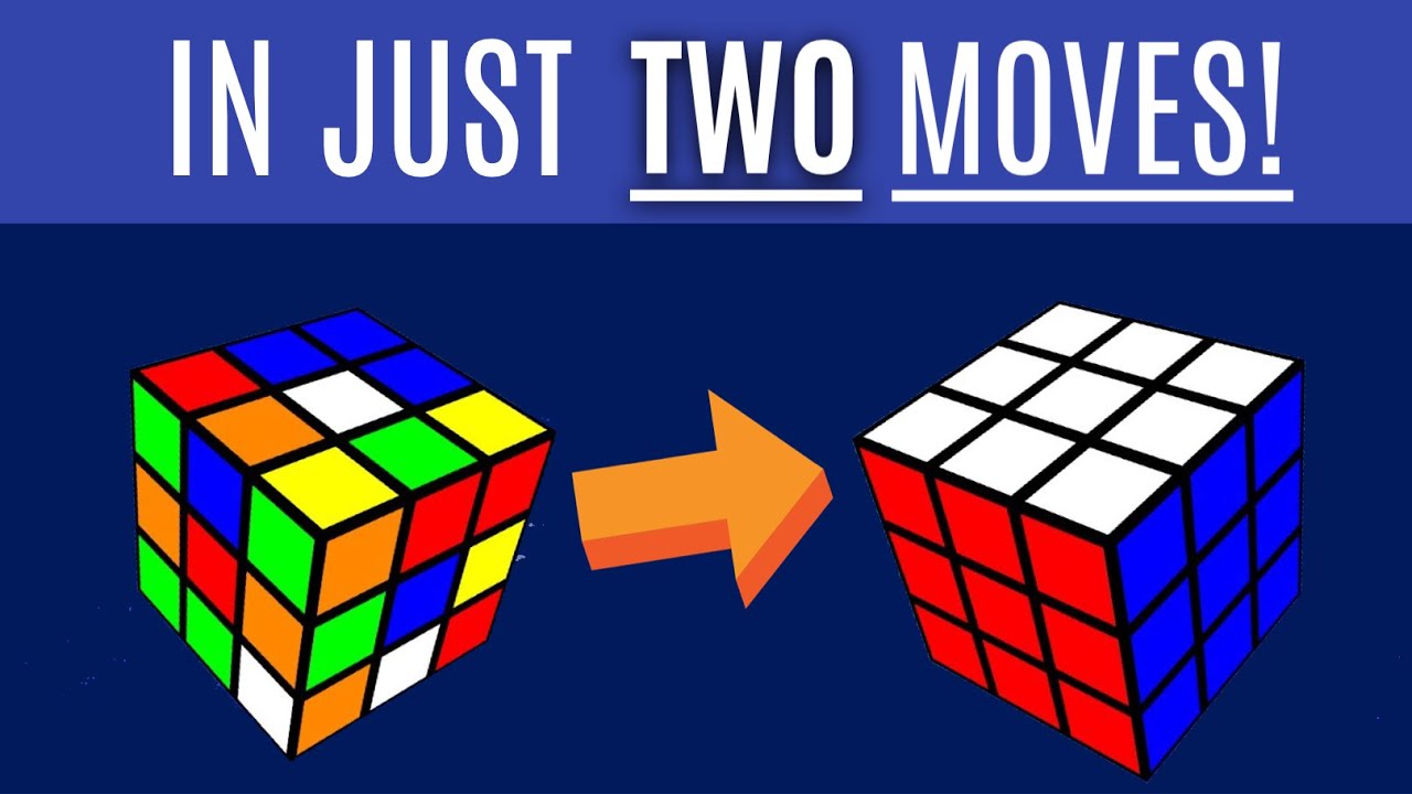 How to Solve a 3x3 with only 2 Moves! - YouTube