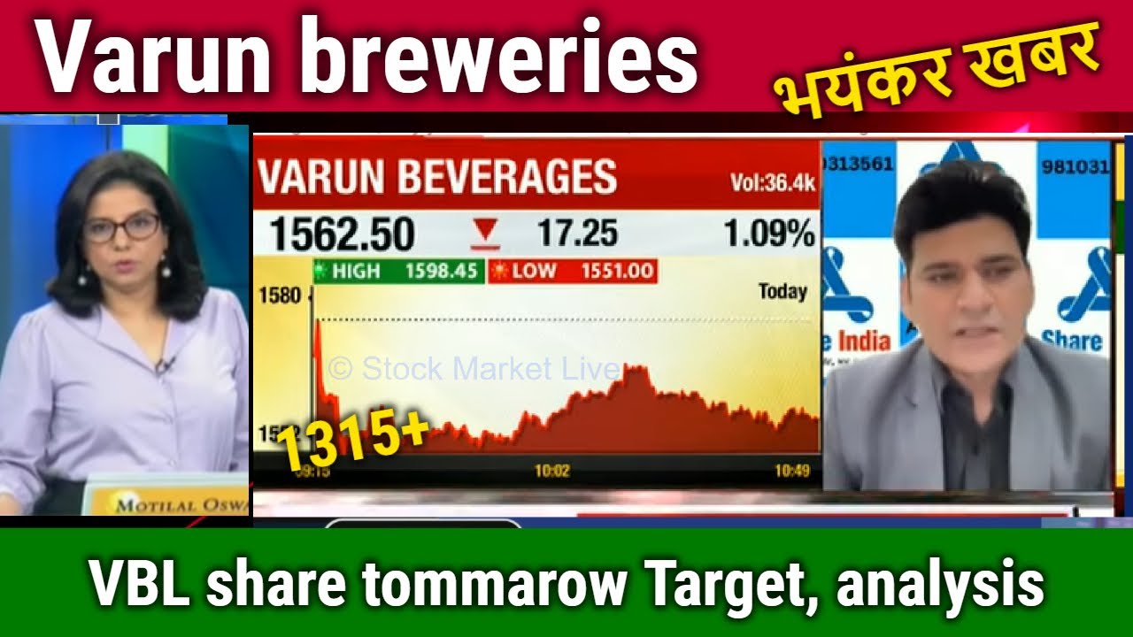 Varun breweries share latest news,vbl share latest news,vbl share ...