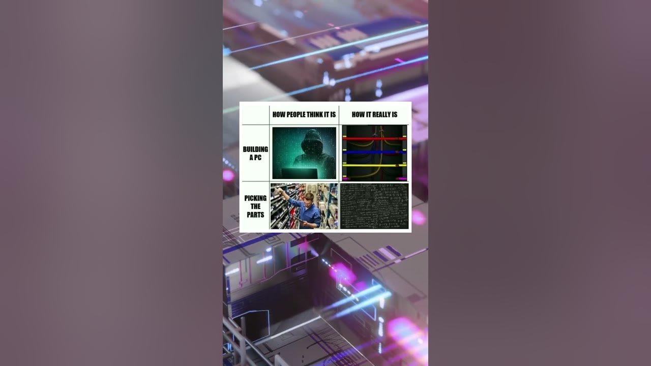 Programming memes #fyp #tech #technology #techtok #software #code #ai #coding - YouTube