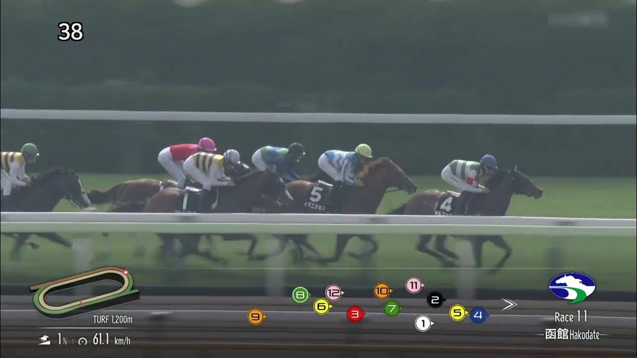 2024 06 15 函館11R STV杯 レッドアヴァンティ(武豊) - YouTube