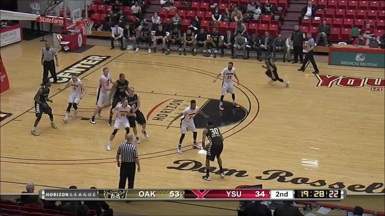 Highlights: Kay Felder Dunk Compilation 2015-16 - YouTube