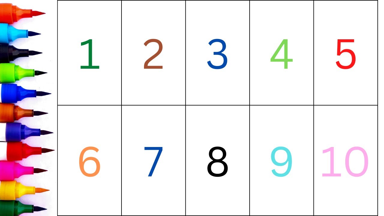 Counting Numbers | write and read numbers | 123 counting for kids ...