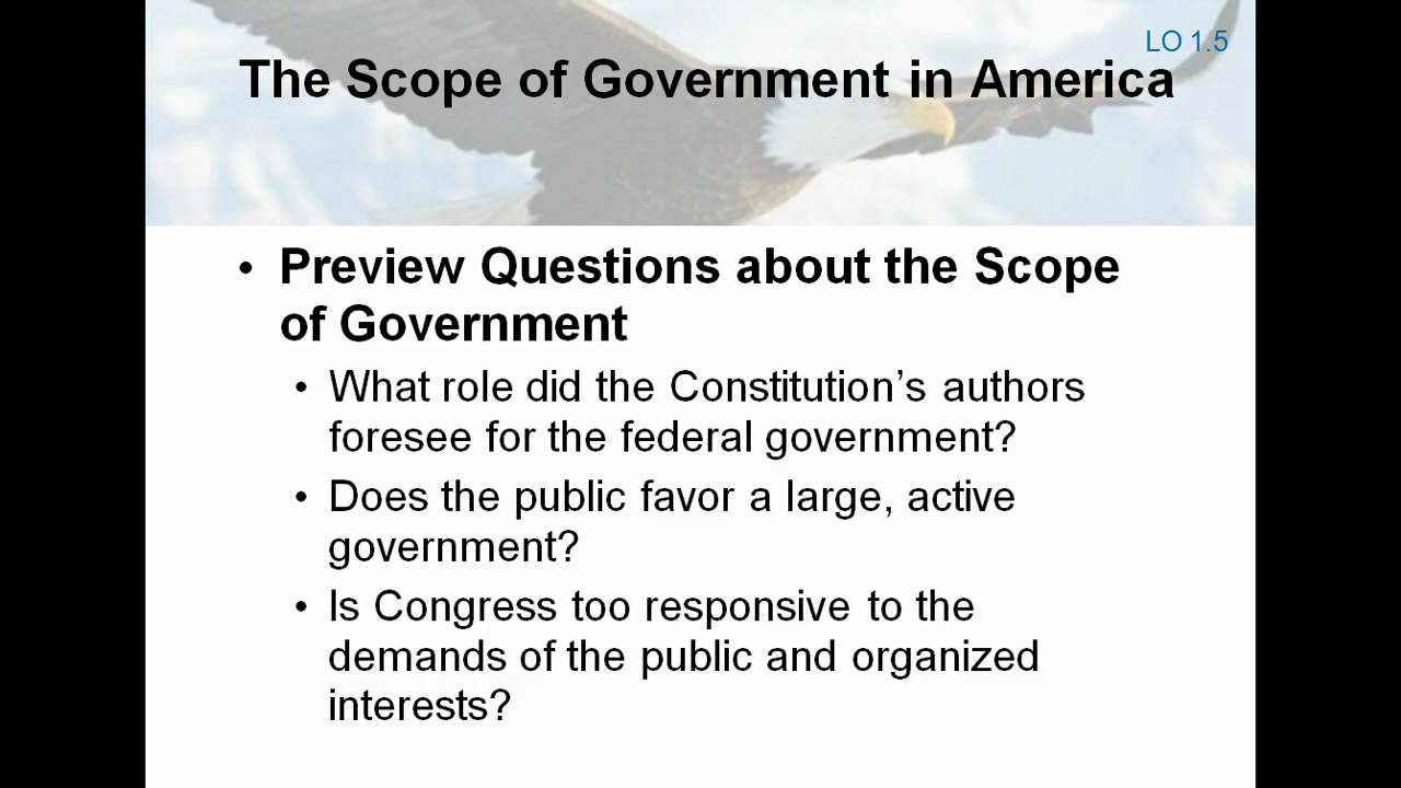 AP Textbook Lecture- 1.5 The Scope of Government in America - YouTube