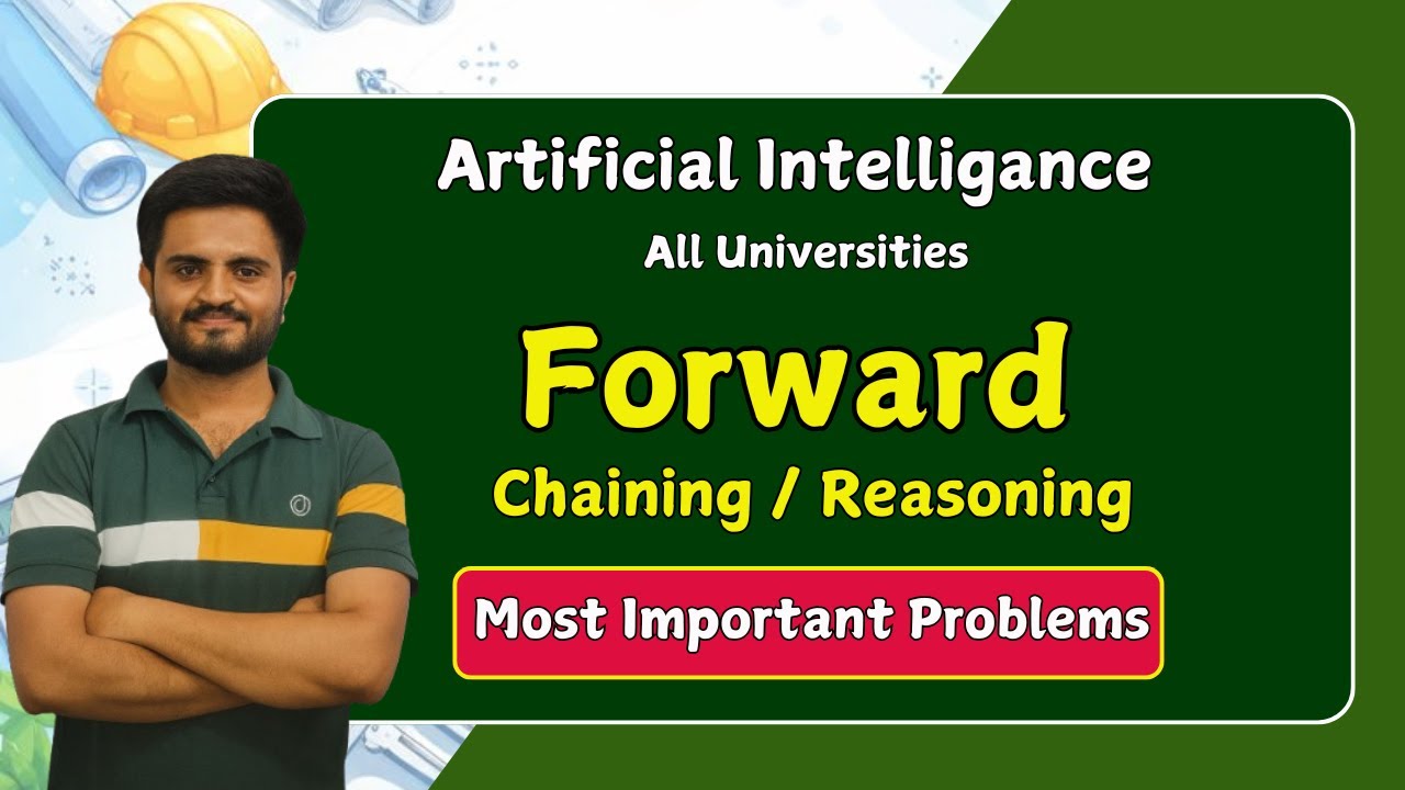 Forward chaining or reasoning | AIML | All Universities - YouTube