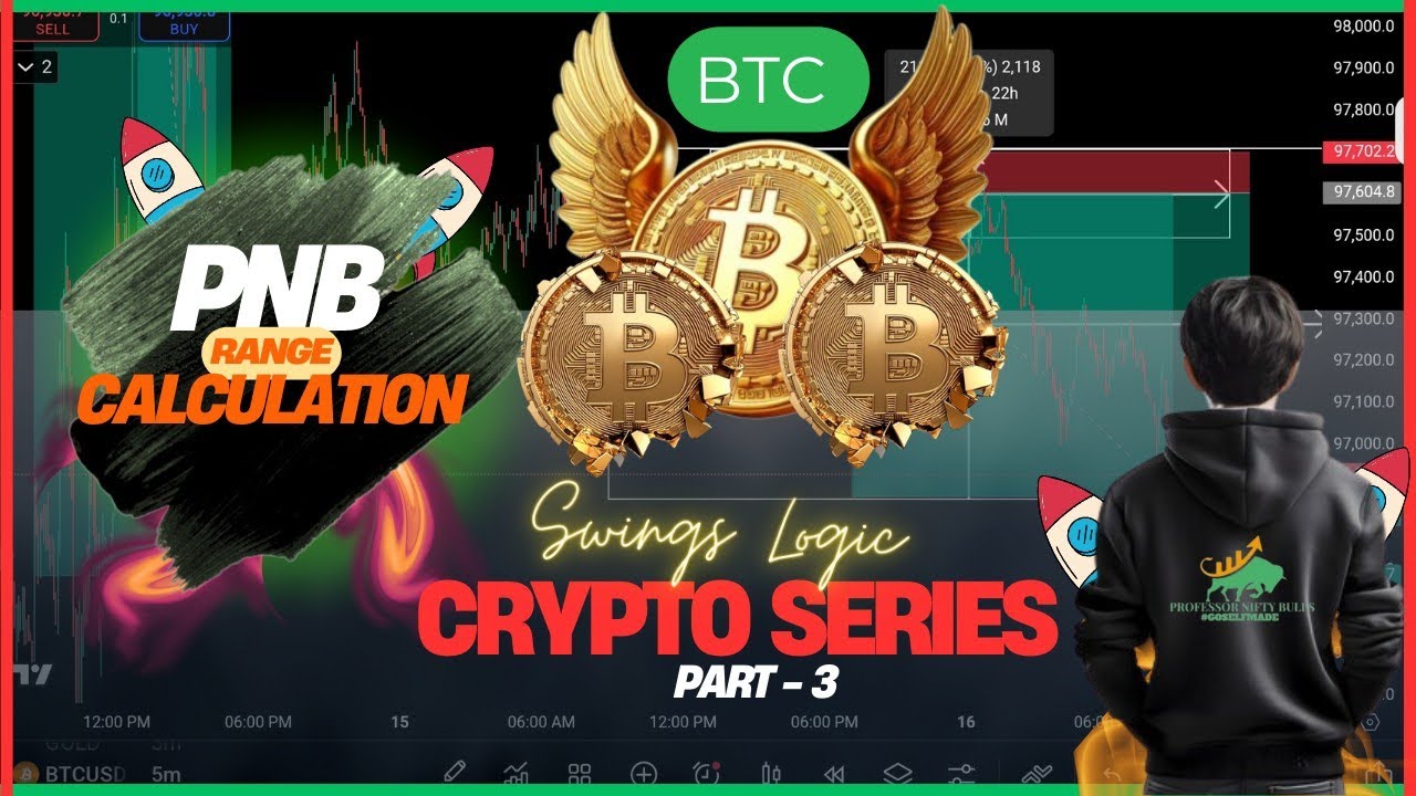 Date and price range calculation | PNB range calculation | SWINGS LOGIC ...