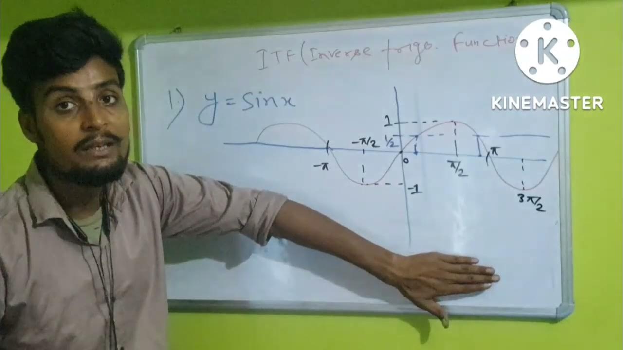 Class-12th INVERSE TRIGONOMETRY FUNCTION LECTURE-01, NCERT|IITJEE(MAINS+ADVANCED), BY:- A.K ...