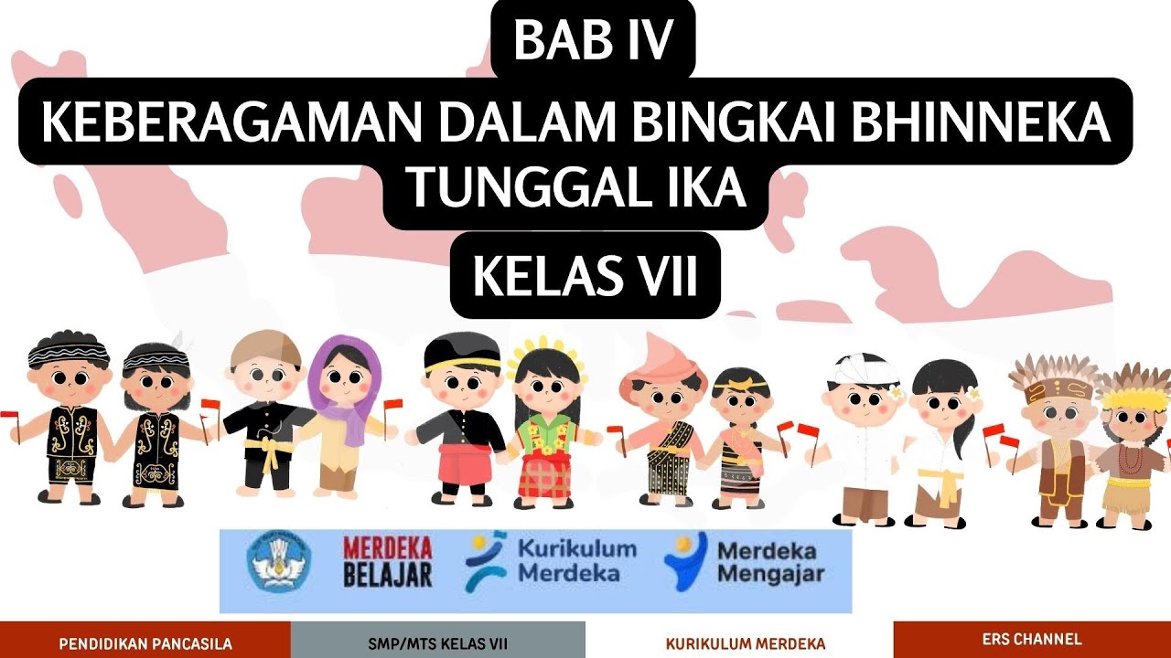 KEBERAGAMAN DALAM BINGKAI BHINEKA TUNGGAL IKA| BAB 4|PENDIDIKAN ...