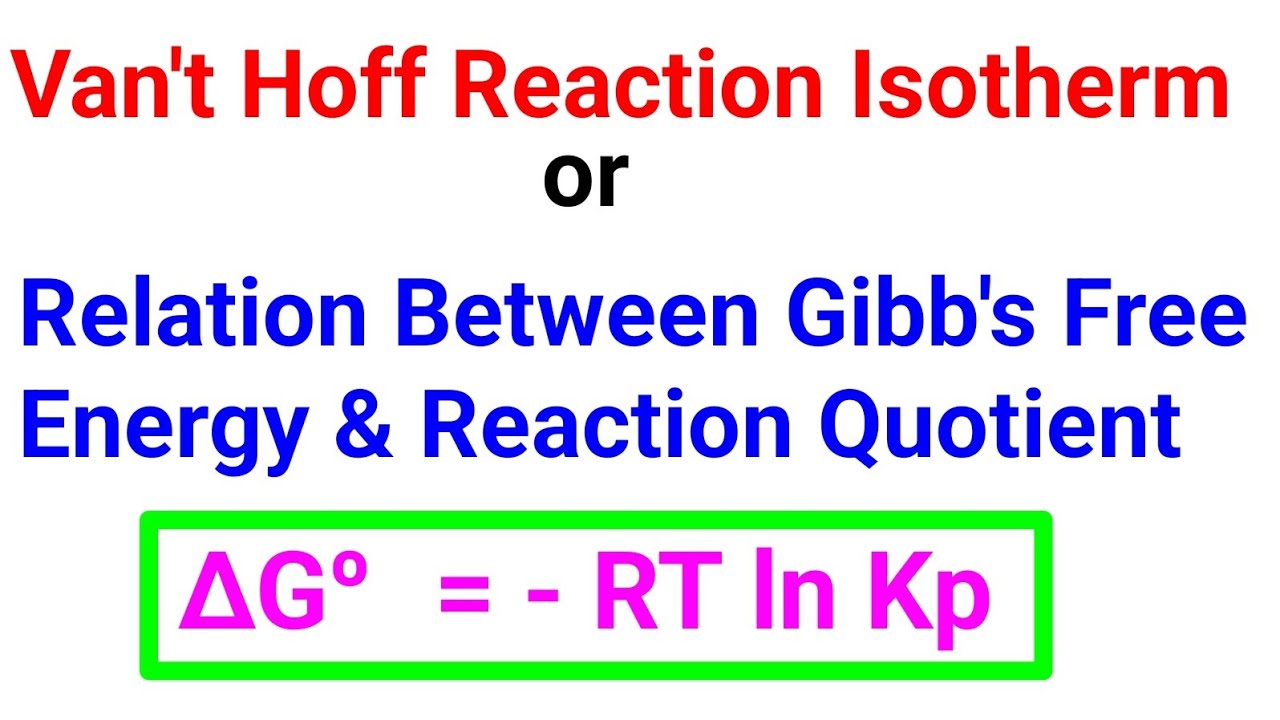 Van't Hoff Reaction Isotherm / Relation Between Gibb's Free Energy ...