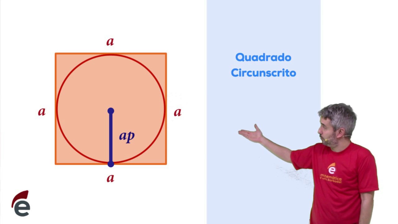 Quadrados e círculos inscritos e circunscritos - YouTube