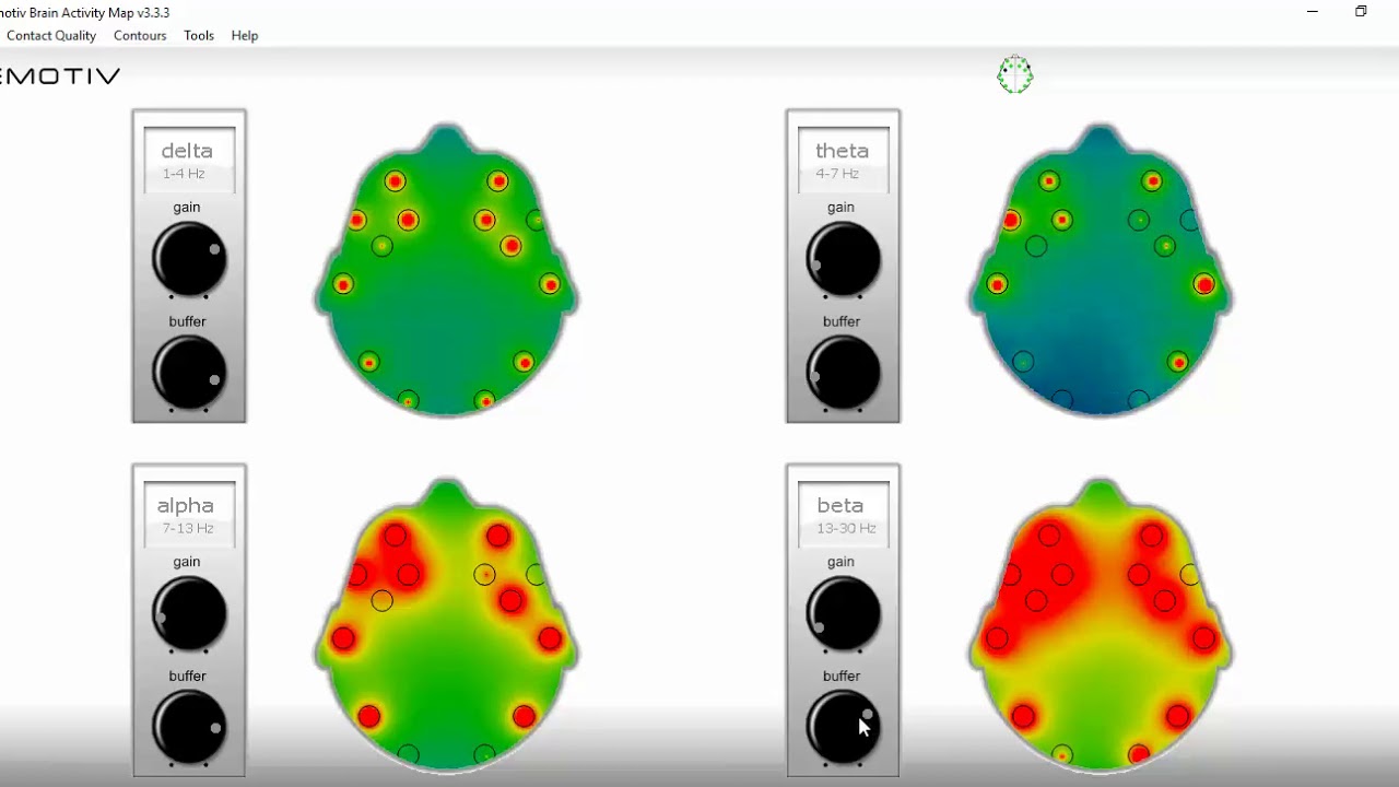 Emotiv Brain Activity Map - YouTube
