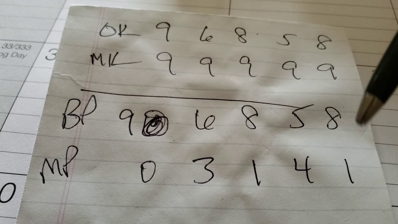 Master keying tutorial - YouTube