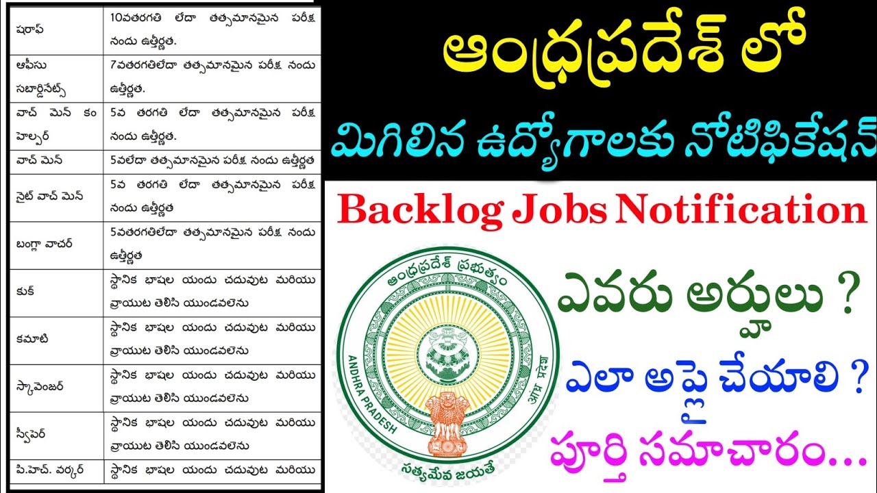 AP లో మరో నోటిఫికేషన్ | AP Backlog Jobs Recruitment 2022 | AP Jobs | AP ...