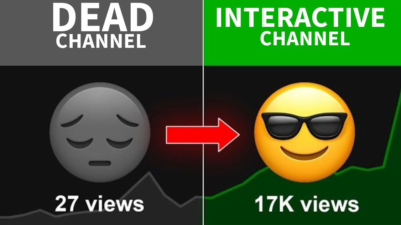 How to Grow DEAD YouTube Channel (the secret🤫) #YouTubeGrowth# ...