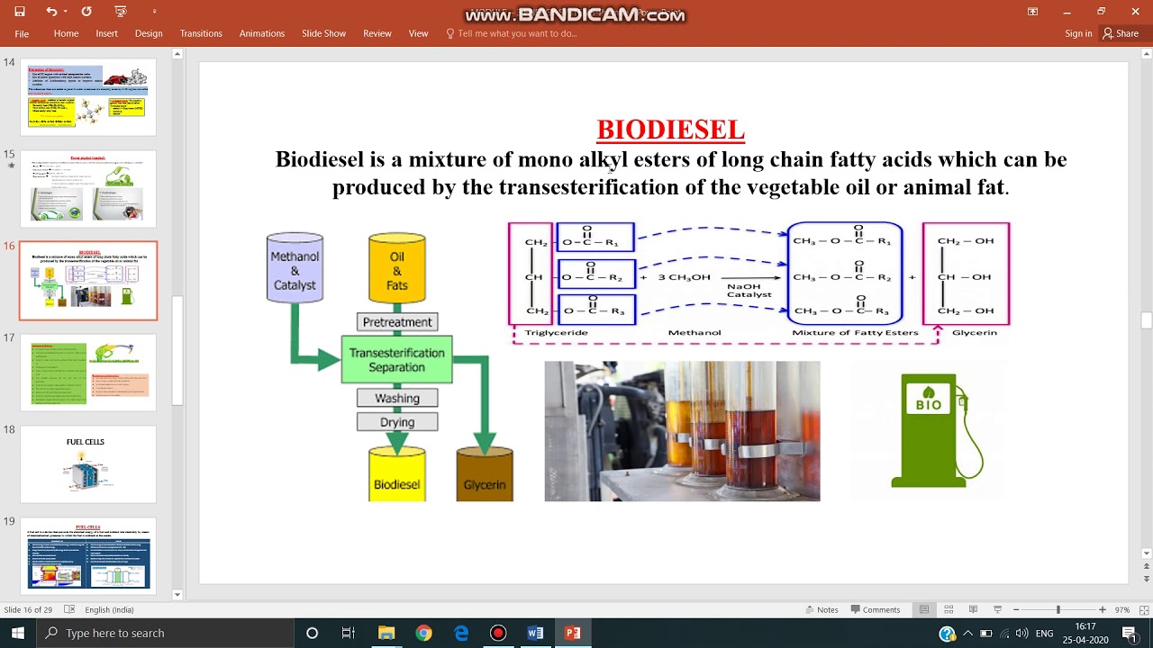 SJEC Lectures: Engineering Chemistry-Module 3-Power Alcohol-3 - YouTube