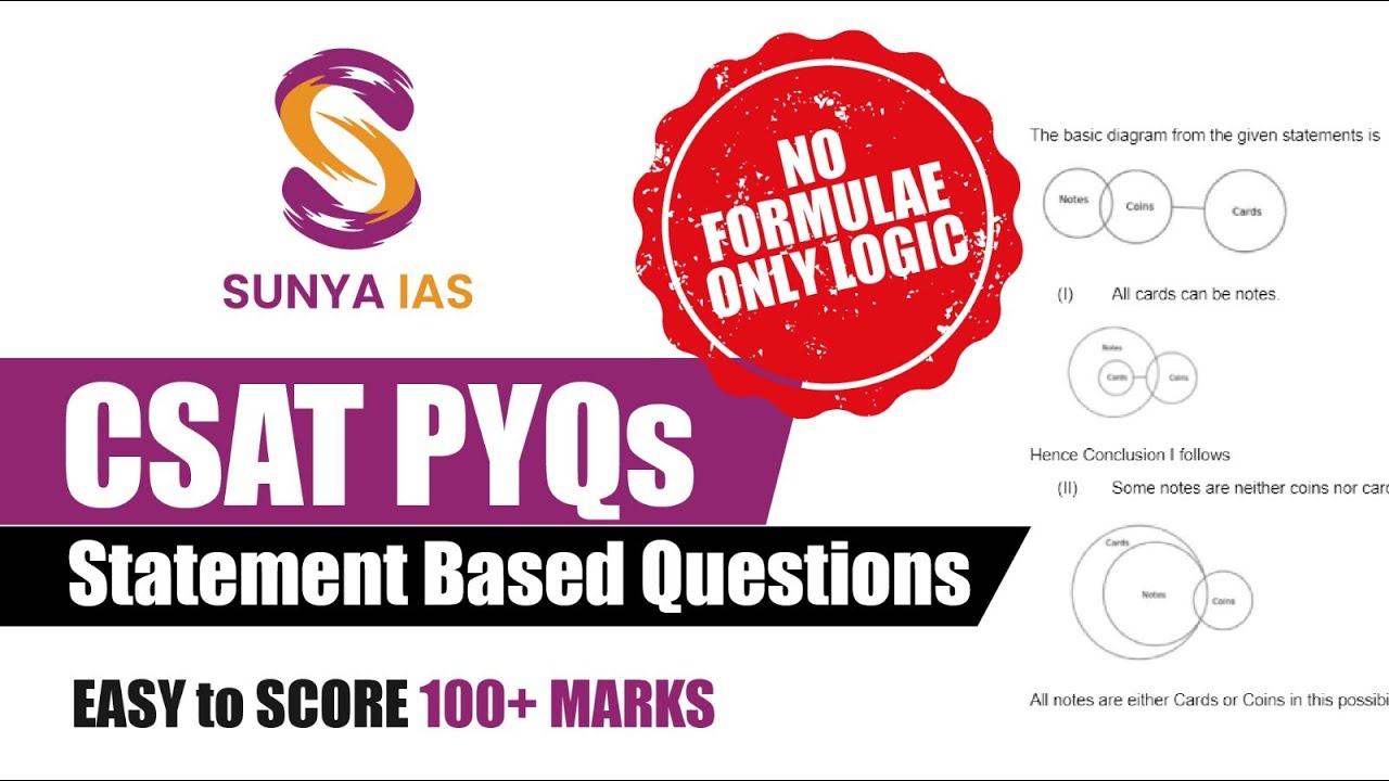 Csat Pyqstopic Wise Statement Based Questions Upsc Cse Prelims 4675