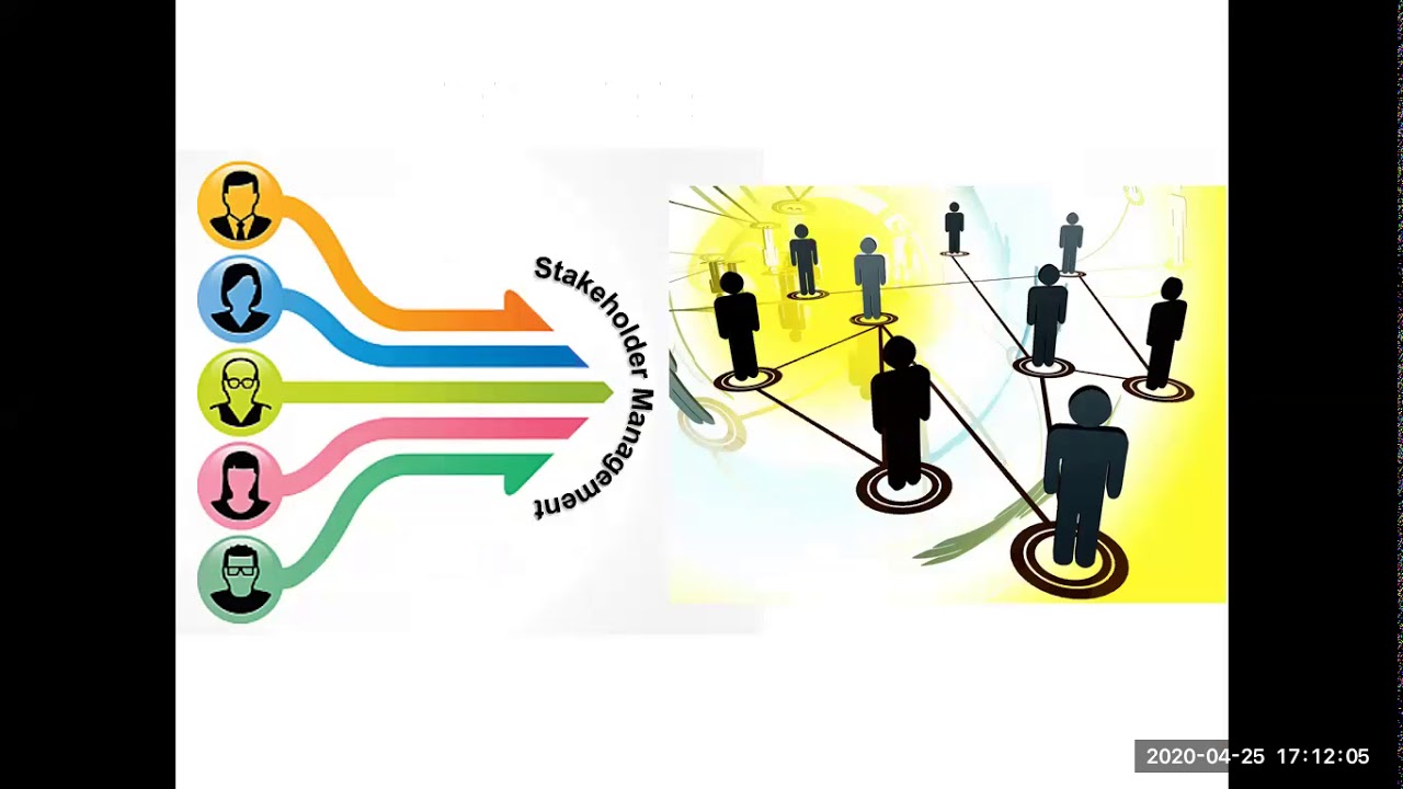 Project Management Lecture 3 [10 Knowledge Areas] - YouTube