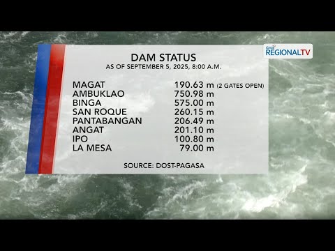 Dam Status (September 5, 2025) | One North Central Luzon