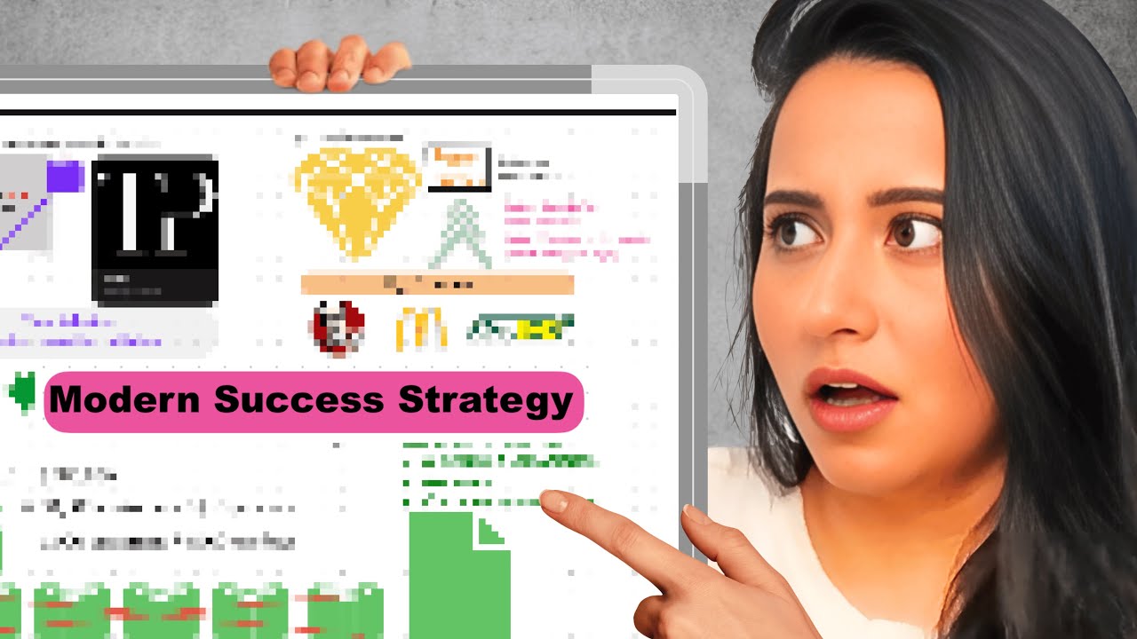 How to use the Modern Success Strategy? (To make your first $1,000,000 ...