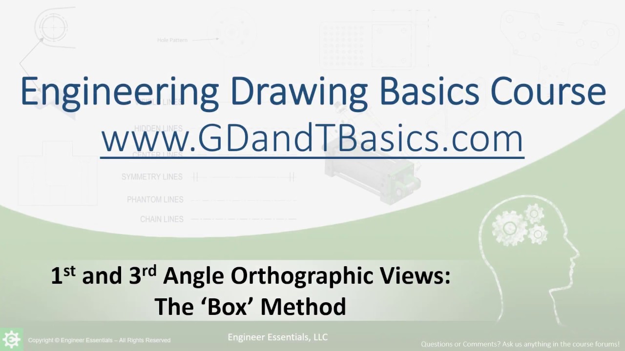 First and Third Angle Orthographic Projection Methods - The Box Method ...