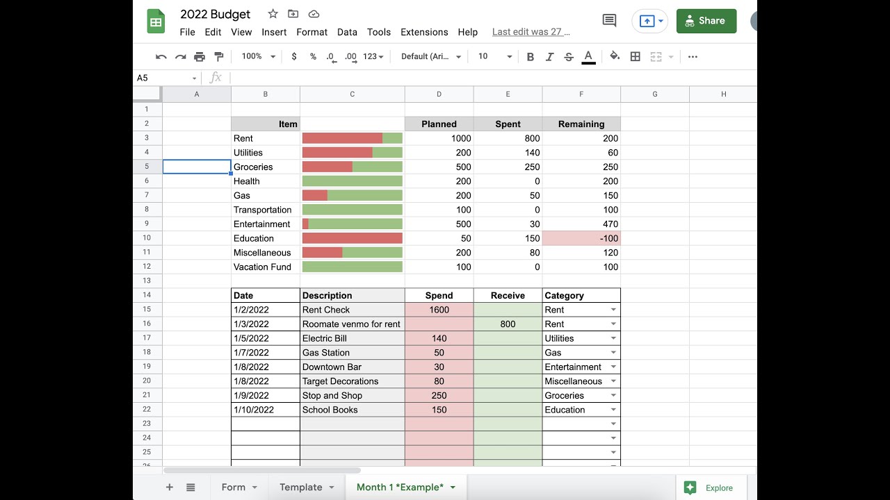 Excel 2022 Budget Template