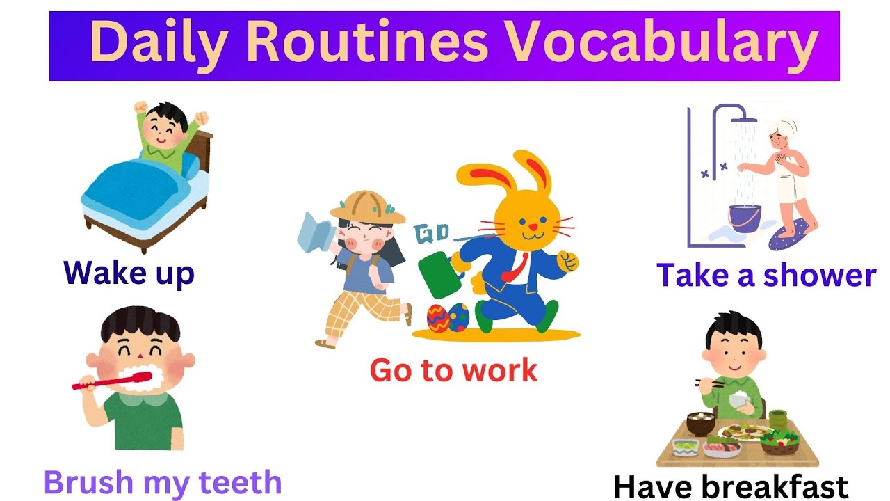 Daily Routines Vocabulary/Daily Routine Vocabulary with sentences ...