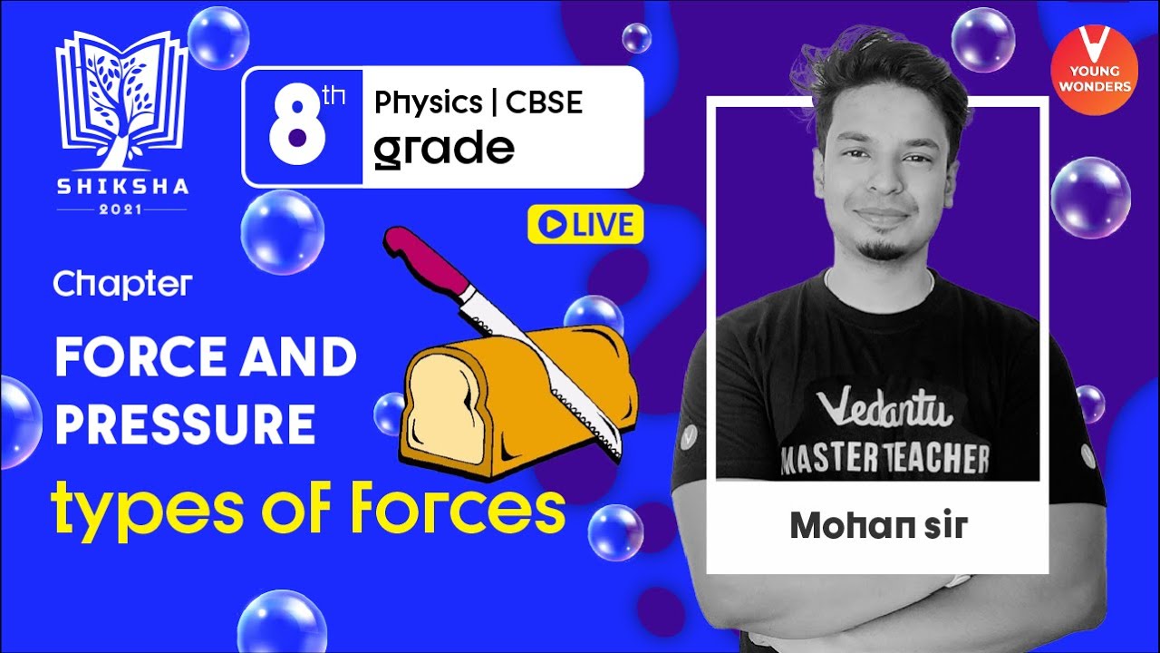 Force and Pressure | Types of Forces | NCERT Class 8 Science Chapter 11 ...