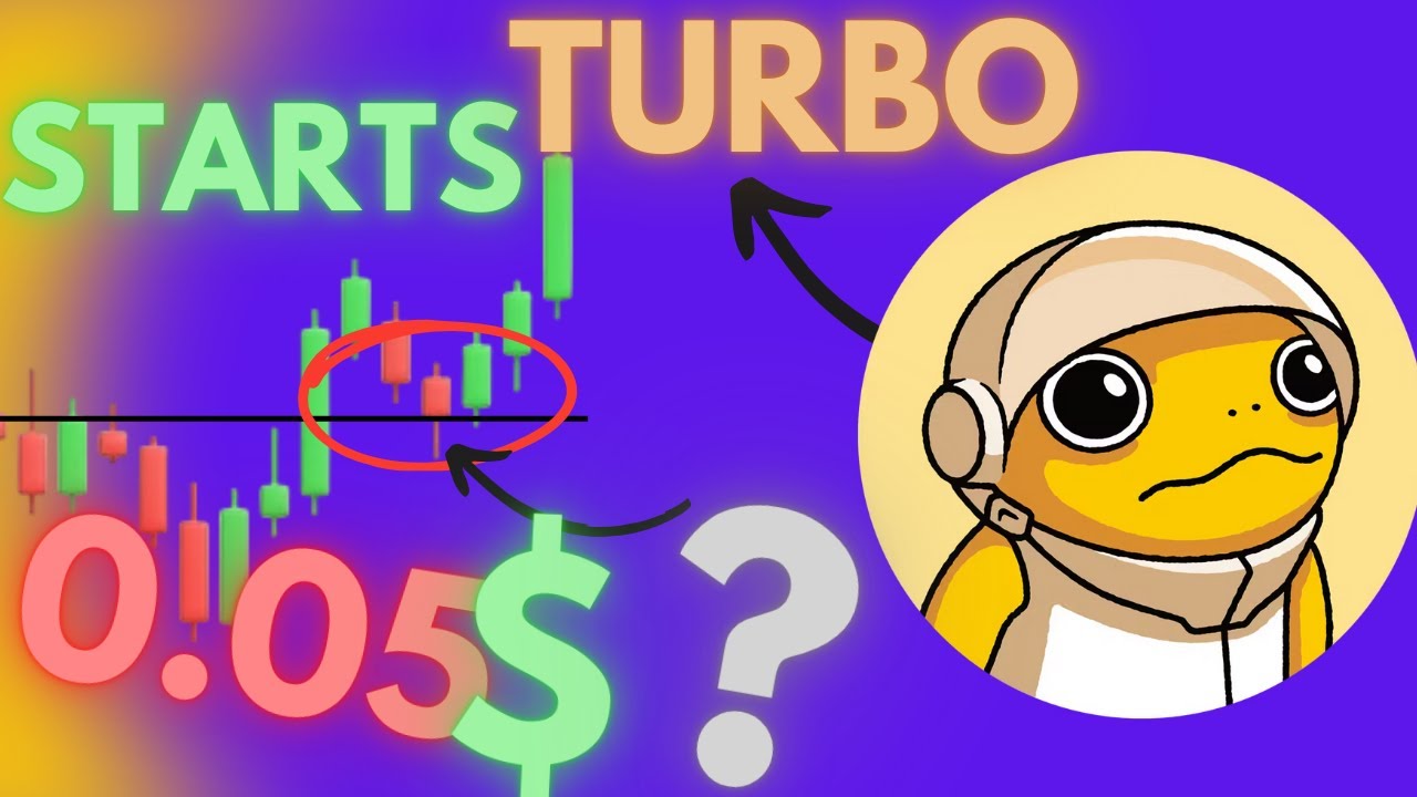 TURBO COIN FORECAST🚨: | TURBO PRICE PREDICTION | TURBO TECHNICAL ...