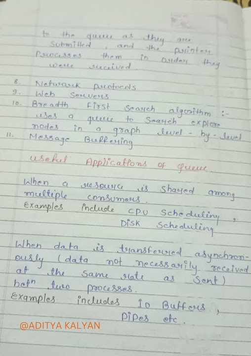 Queue Data Structure Queue Dsa Datastructures Shorts Coding Programming Datastructures