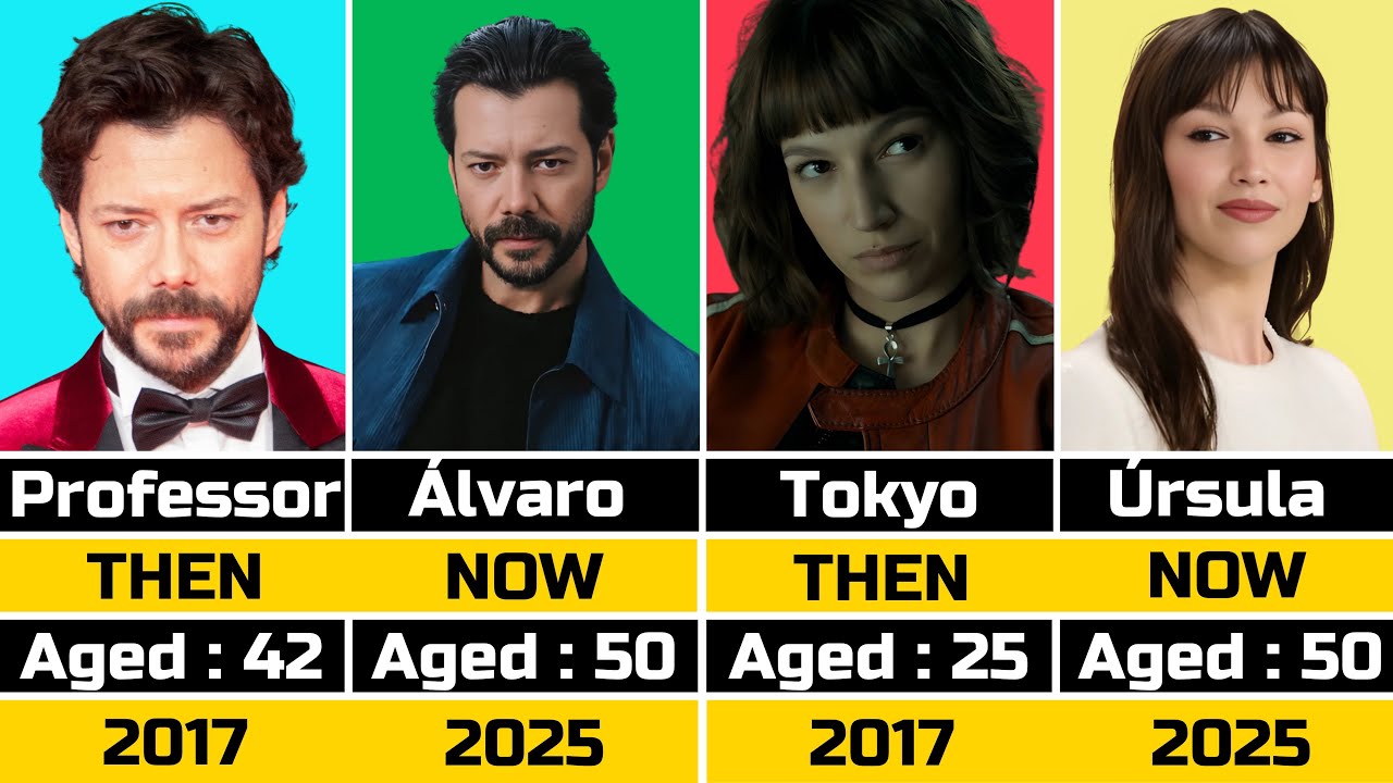 La casa de papel Cast Then and Now (2009 - 2025) | With Ages and ...