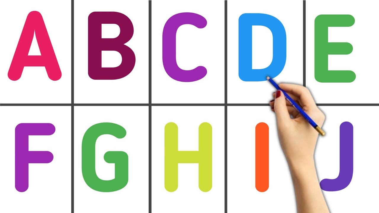 ABCDEFG | abcd for kids learning| kids learning Videos - YouTube