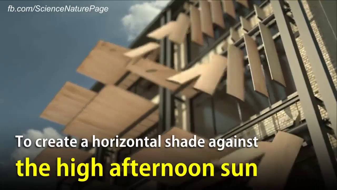 Mechanical Louvres - YouTube
