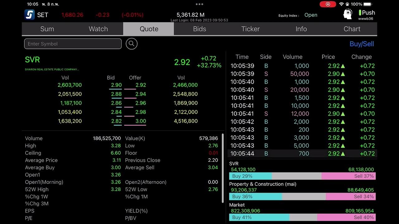 IPO SVR วันแรกชุดเปิดเช้า ราคาจอง 2.20 บาท - YouTube