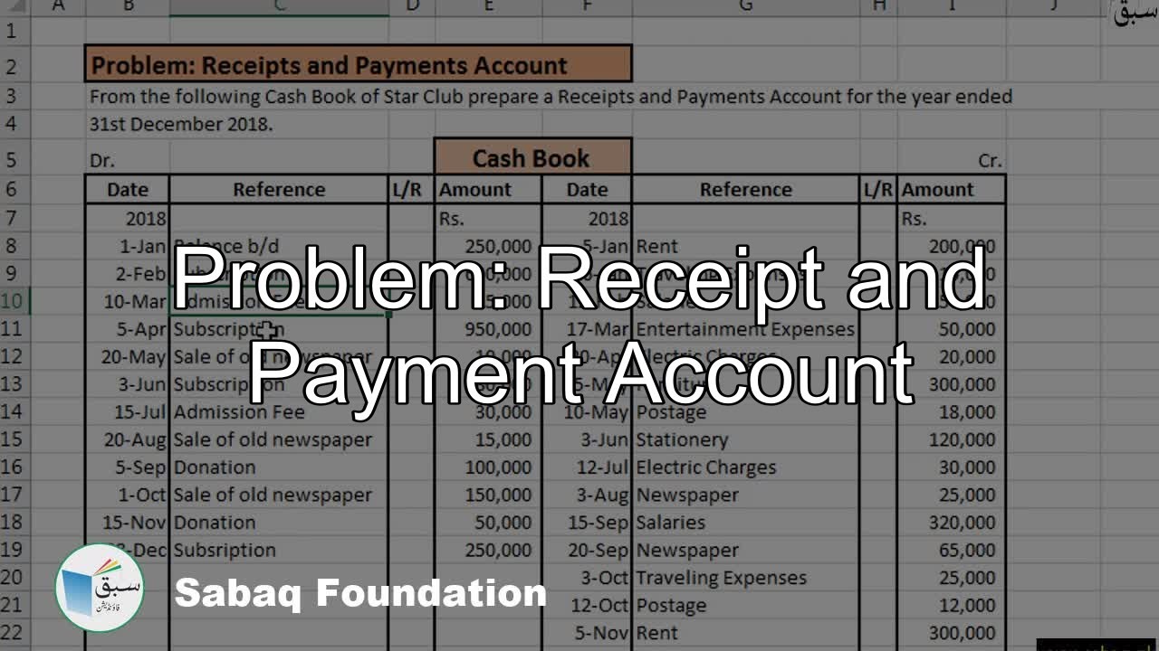 Problem Receipt And Payment Account Accounting Lecture Sabaq pk problem-receipt-and-payment-account-accounting-lecture-sabaq-pk