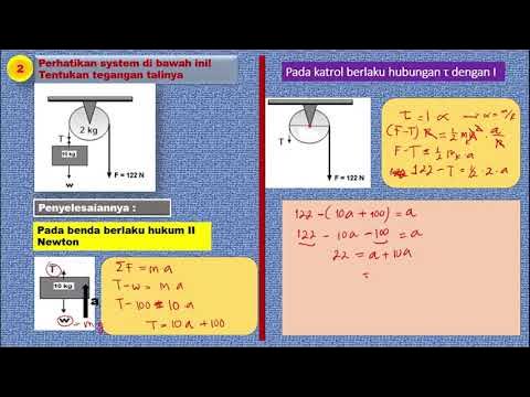 Dinamika Rotasi ( Hubungan Torsi dengan Momen Inersia) dilengkapi soal dan pembahasan - YouTube
